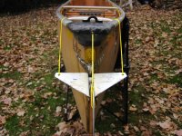 DIY Canoe Rudder | Canoetripping.net Forums